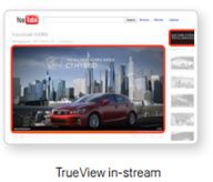 Por qué y cómo anunciar tu eCommerce en Youtube | Sugerendo